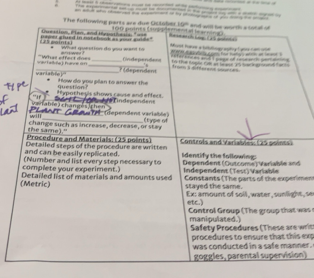 Solved: At teat 6 abeervations most he renorted wh bs pesbunons eseret ...