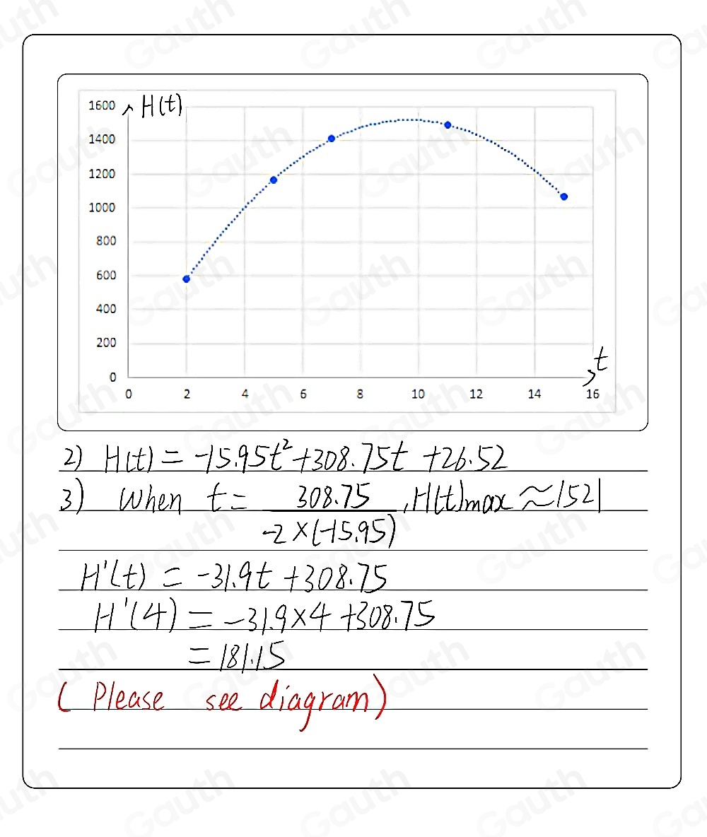 Solved: A projectile was shot straight upwards. It's approximate height ...