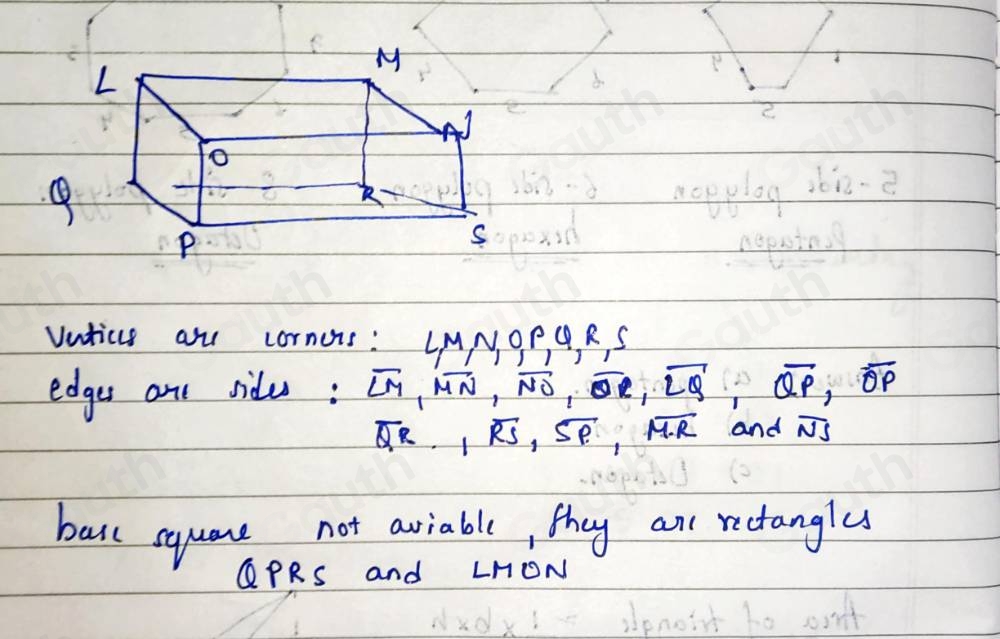 Solved: Classify the figure. Identify its vertices, edges, and bases. rectangular prism ...