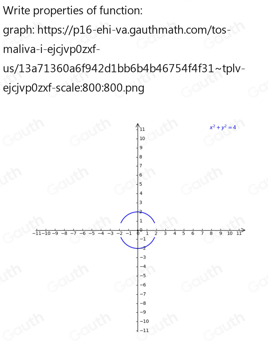 Solved: CHECK YOUR PROGRESS 2 Define a relation C from R to R as follows: For any (x,y)∈ R* R ...