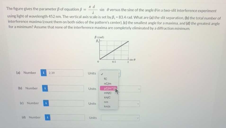 Solved: The figure gives the parameter β of equation beta = π d/lambda ...