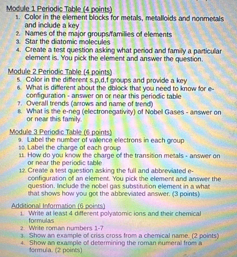 Solved: Module 1 Periodic Table (4 points) 1. Color in the element ...