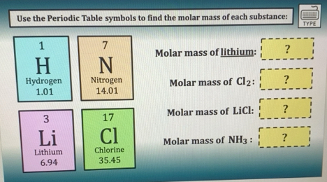 Solved: Use the Periodic Table symbols to find the molar mass of each ...