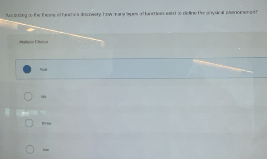 Solved: According to the theory of function discovery, how many types ...
