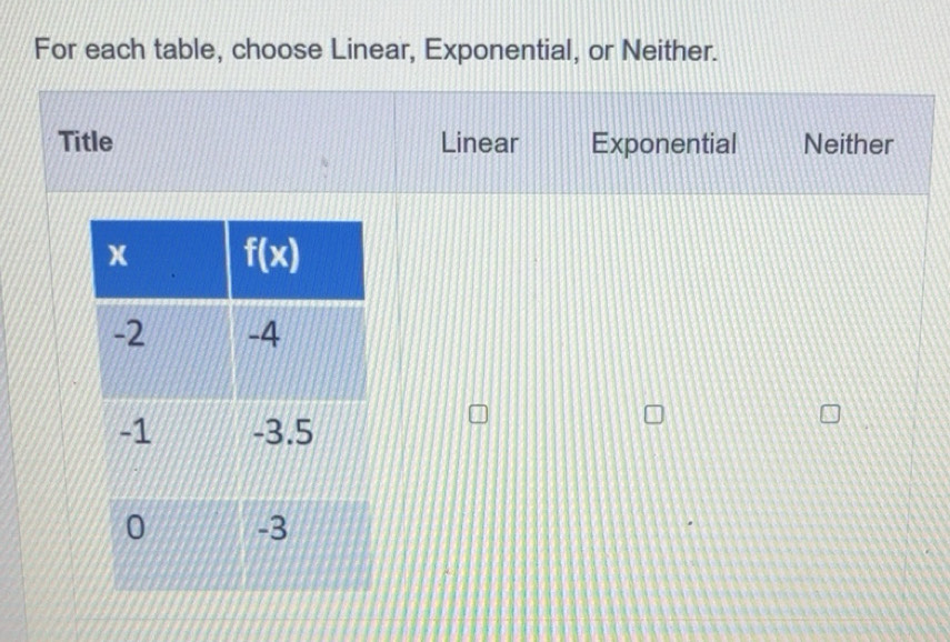 Solved: For each table, choose Linear, Exponential, or Neither. Title ...