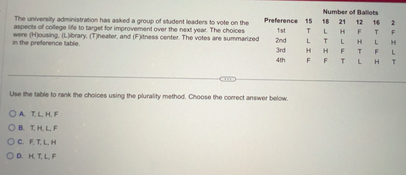 Solved: Number of Ballots The university administration has asked a ...