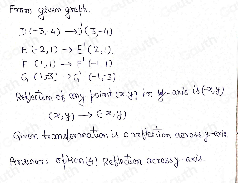 Solved: Write the rule to describe the transformation. Reflection ...