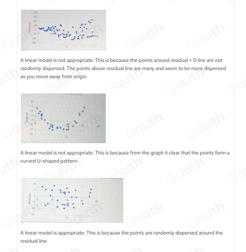 Solved: For each residual plot below, determine whether a linear model is appropriate, and if ...