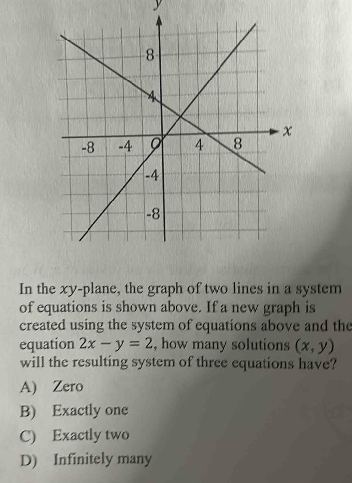 Solved: y In the xy -plane, the graph of two lines in a system of ...