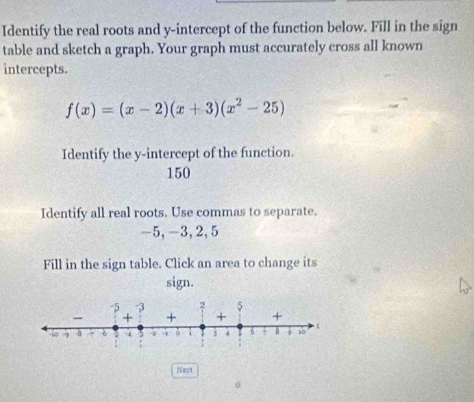 Solved: Identify the real roots and y-intercept of the function below ...