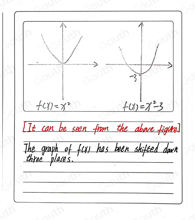 Solved: If f(x)=x^2 and g(x)=x^2-3 , how has f(x) been transformed to ...