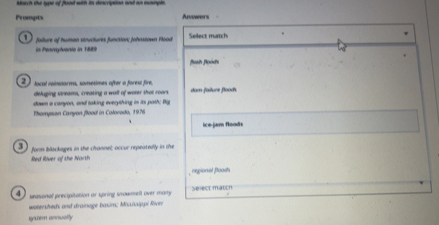 Resuelto:Match the type of flood with its description and an example ...