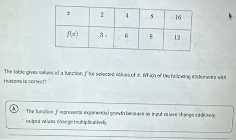 Solved: The table gives values of a function f for selected values of x. Which of the following ...