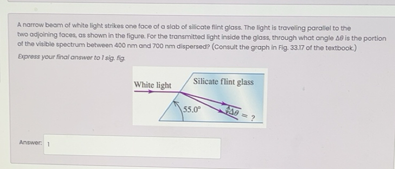 Solved: A narrow beam of white light strikes one face of a slab of ...
