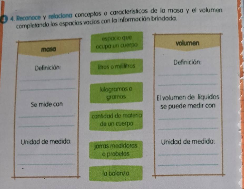 Resuelto:4 4. Reconoce y relaciona conceptos o características de la ...