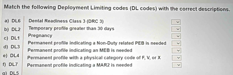 Solved: Match the following Deployment Limiting codes (DL codes) with ...