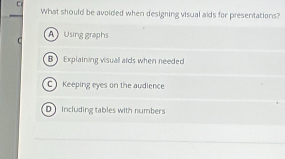 Solved: What should be avoided when designing visual aids for ...