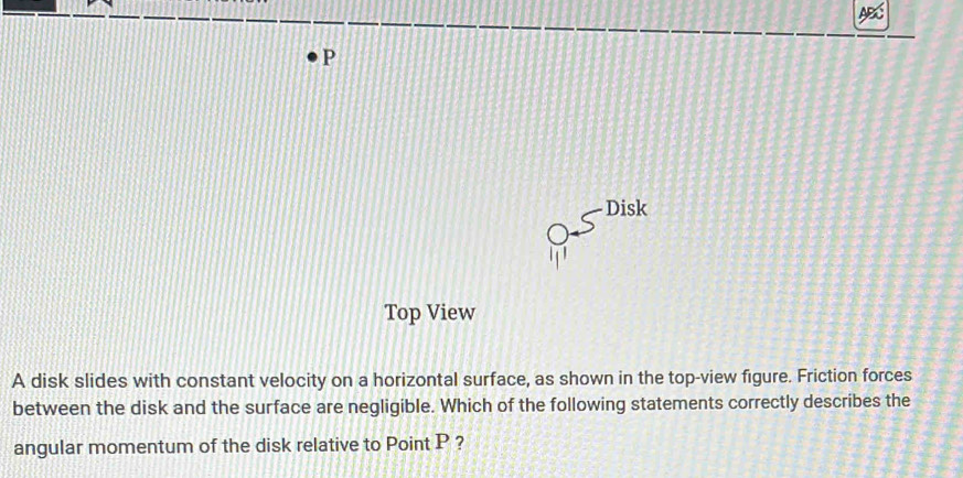 Solved: P Disk a Top View A disk slides with constant velocity on a ...