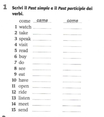 Risolto:Scrivi il Past simple e il Past participle dei verbi. come came ...