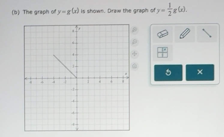 Solved: The graph of y=g(x) is shown. Draw the graph of y= 1/2 g(x). x ...