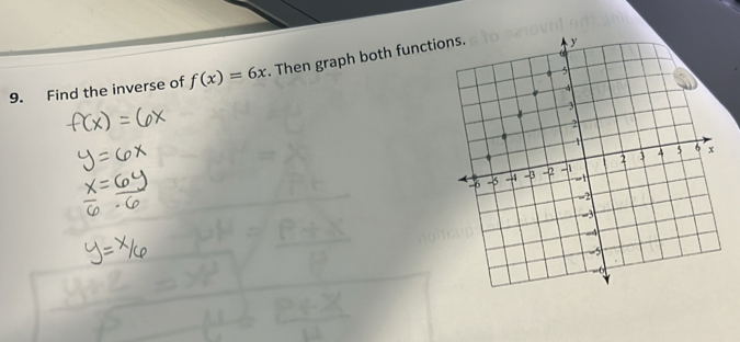 Solved: Find the inverse of f(x)=6x. Then graph both functi [Math]