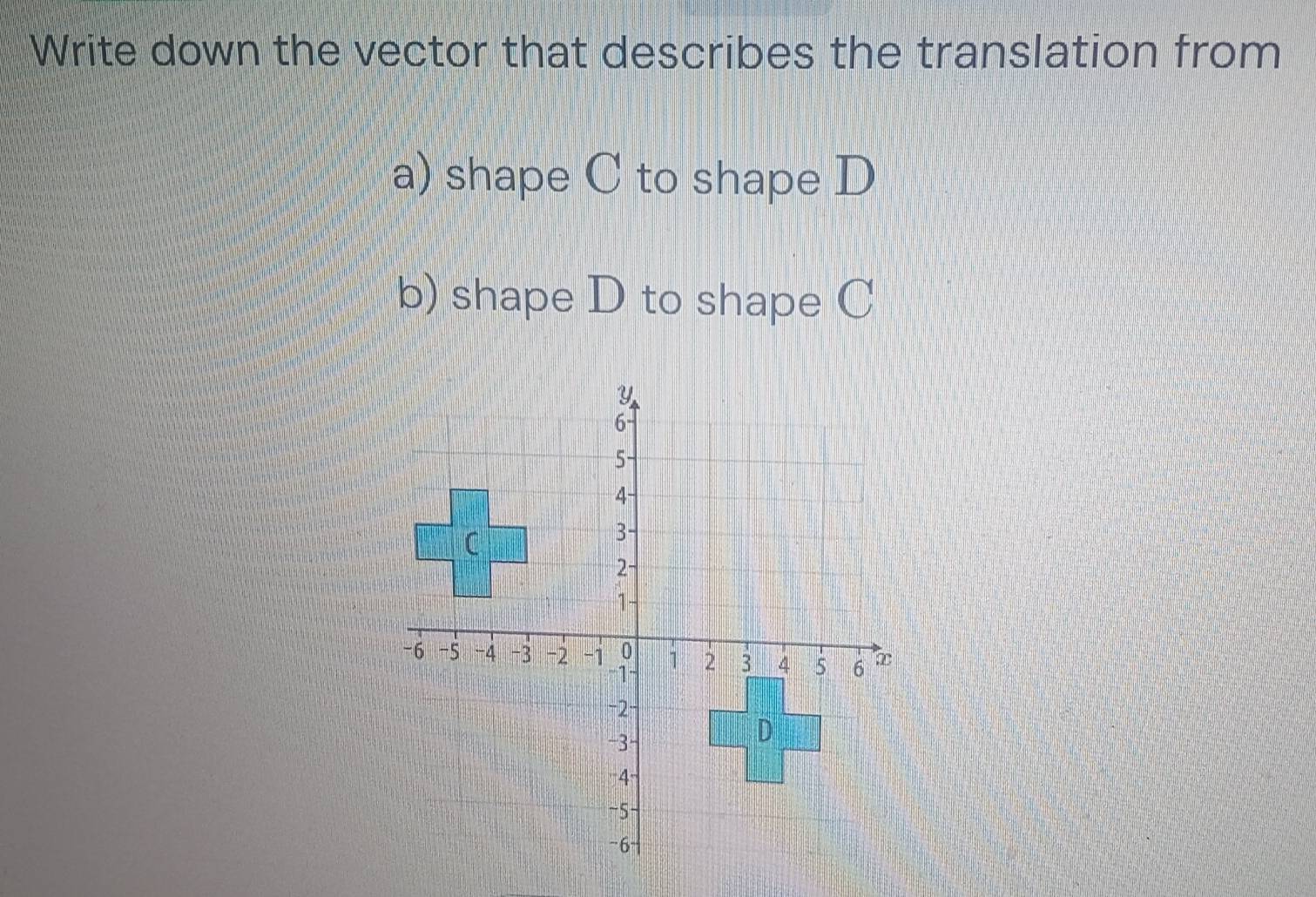 Solved: Write down the vector that describes the translation from a ...