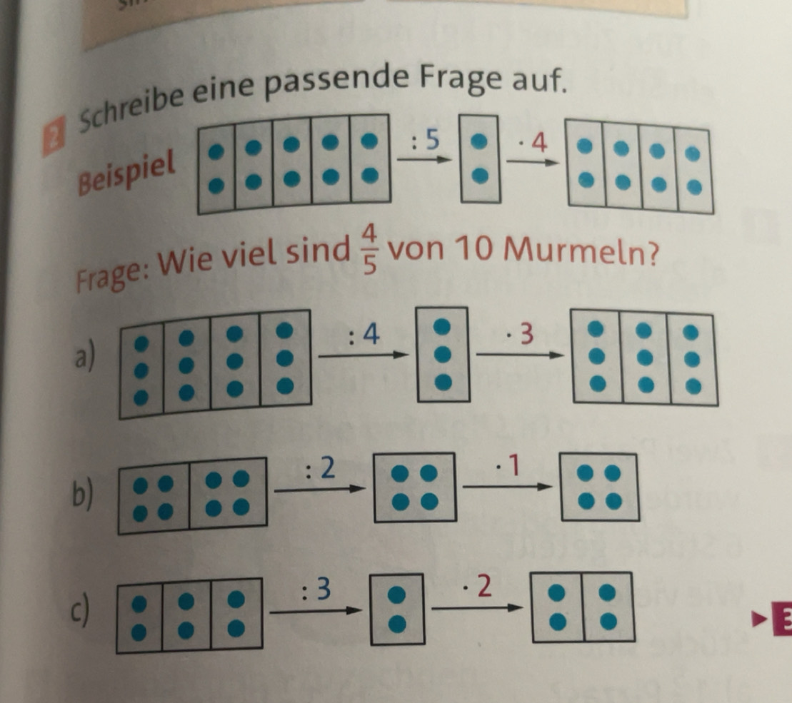 Wieviel Sind 2 3