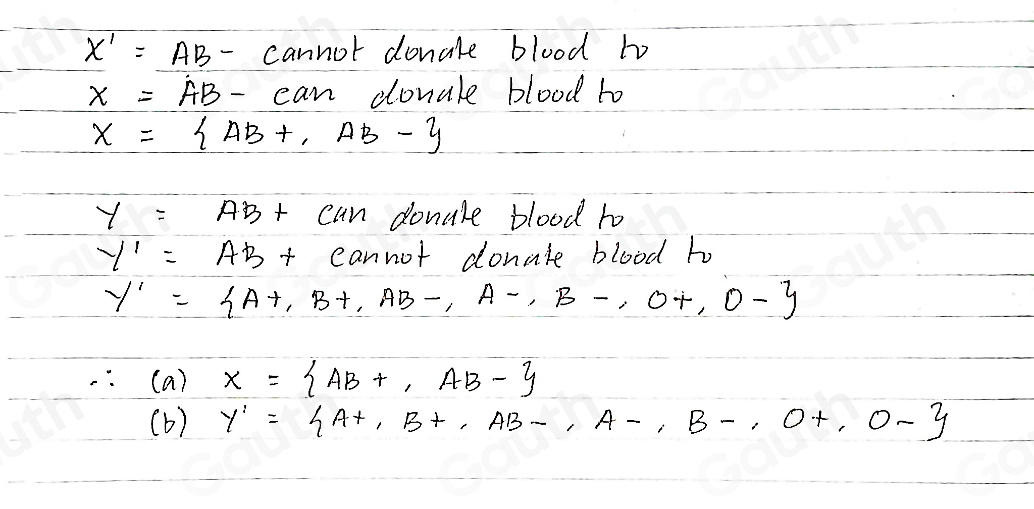 Solved: The table lists the eight human blood types. It also shows how ...