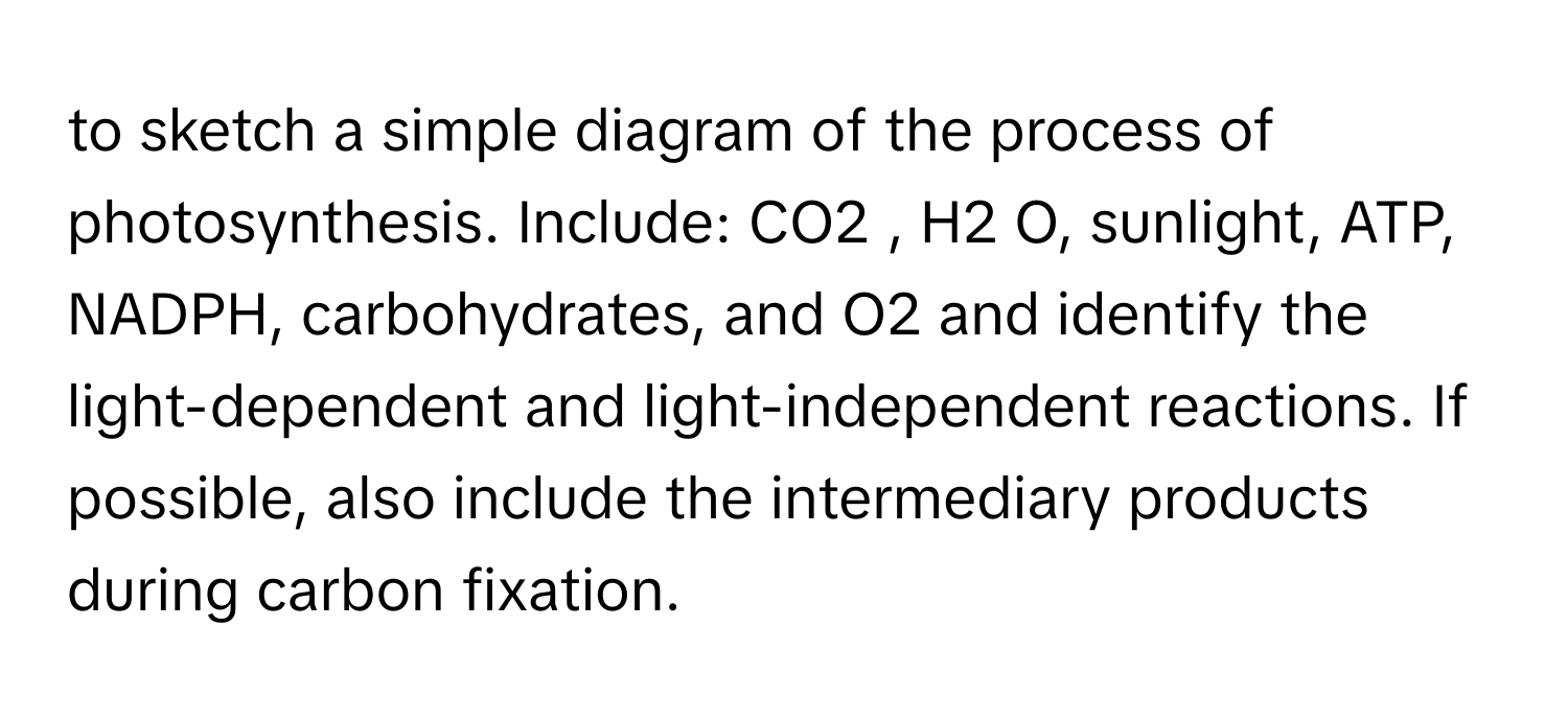 Solved: to sketch a simple diagram of the process of photosynthesis ...