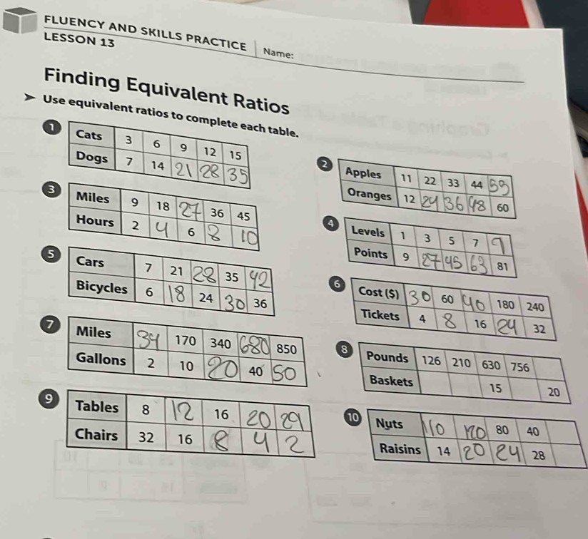 Solved: FLUENCY AND SKILLS PRACTICE Name: LESSON 13 Finding Equivalent ...