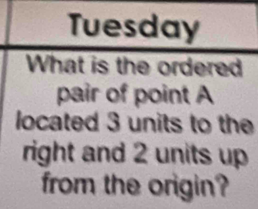 Solved: Tuesday What is the ordered pair of point A located 3 units to ...