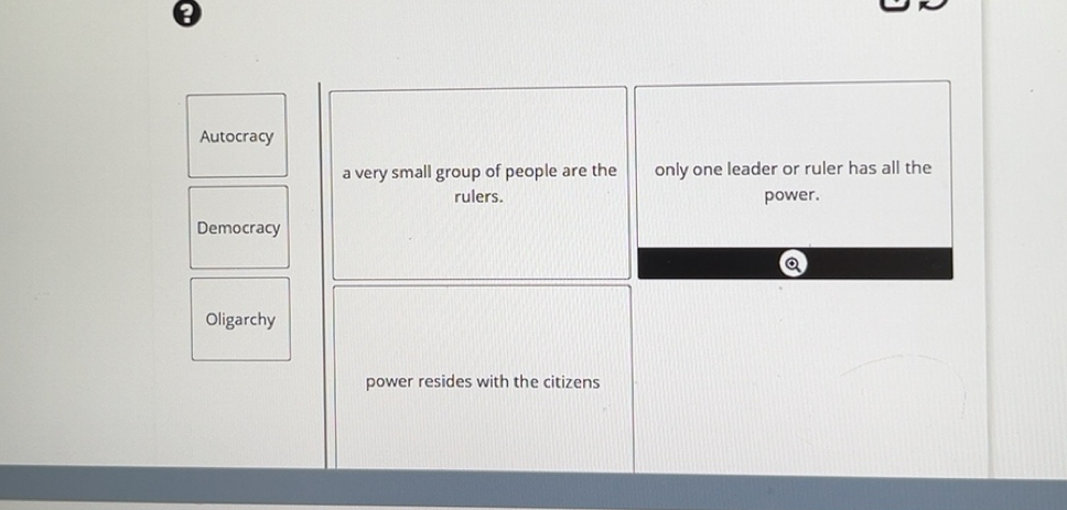 Solved: Autocracy a very small group of people are the only one leader ...