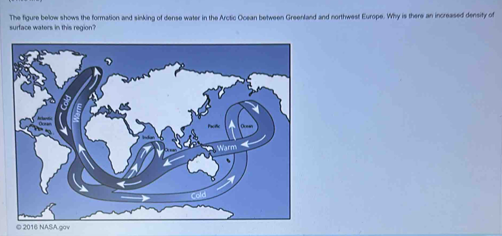 Solved: The figure below shows the formation and sinking of dense water ...
