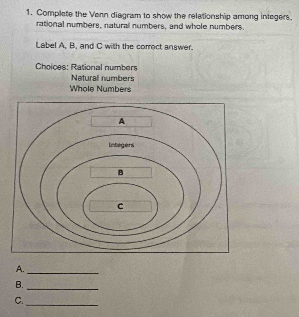 Solved: Complete the Venn diagram to show the relationship among ...