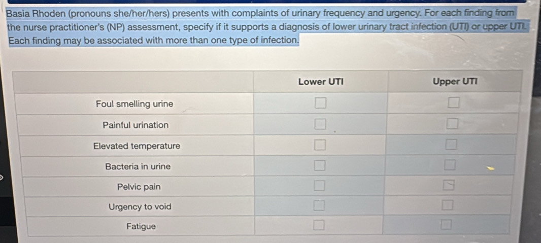 Solved: Basia Rhoden (pronouns she/her/hers) presents with complaints ...