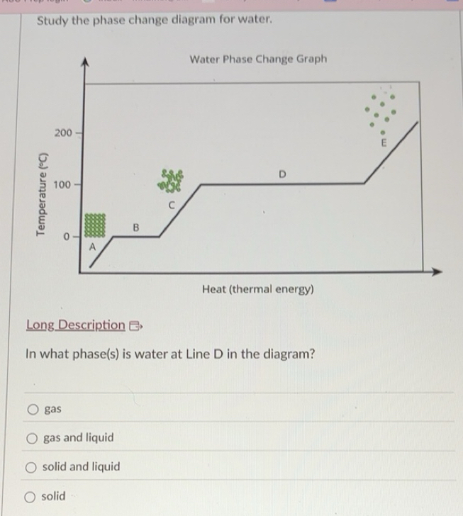 Solved: Study the phase change diagram for water. Water Phase Change ...
