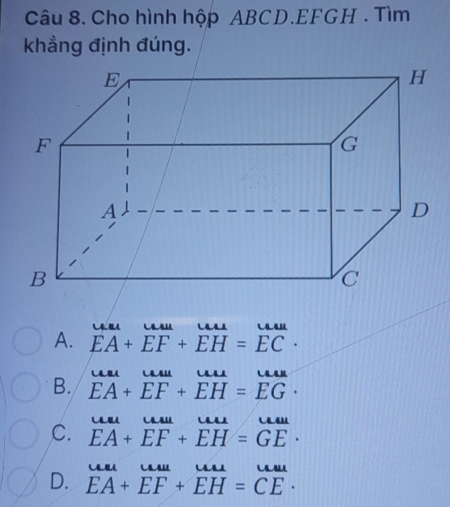 Giải quyết:Cho hình hộp ABCD. EFGH. Tìm khẳng định đúng. ul A. EA+EF+EH ...