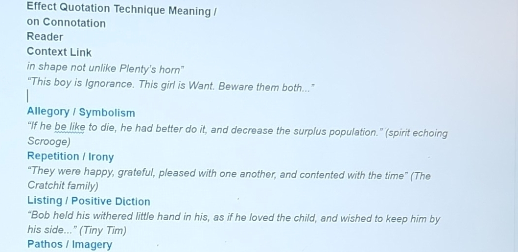 Solved: Effect Quotation Technique Meaning / on Connotation Reader ...