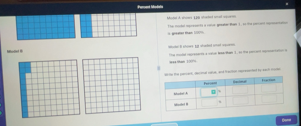 Gelöst:Percent Models Model A shows 120 shaded small squares. The model ...