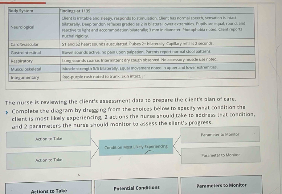 Solved: The nurse is reviewing the client’s assessment data to prepare ...