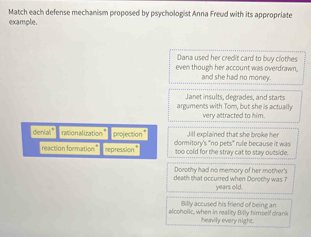 Solved: Match each defense mechanism proposed by psychologist Anna ...