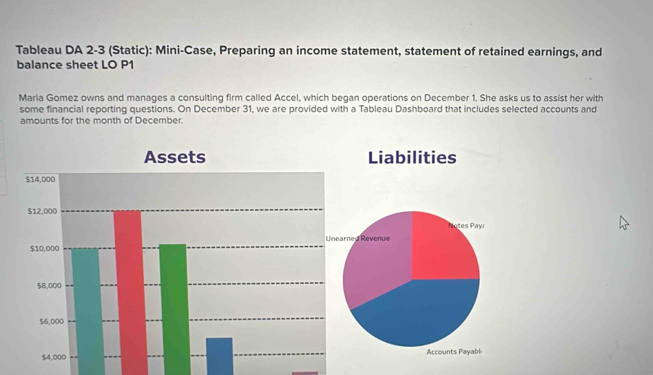 Solved: Tableau DA 2-3 (Static): Mini-Case, Preparing an income ...