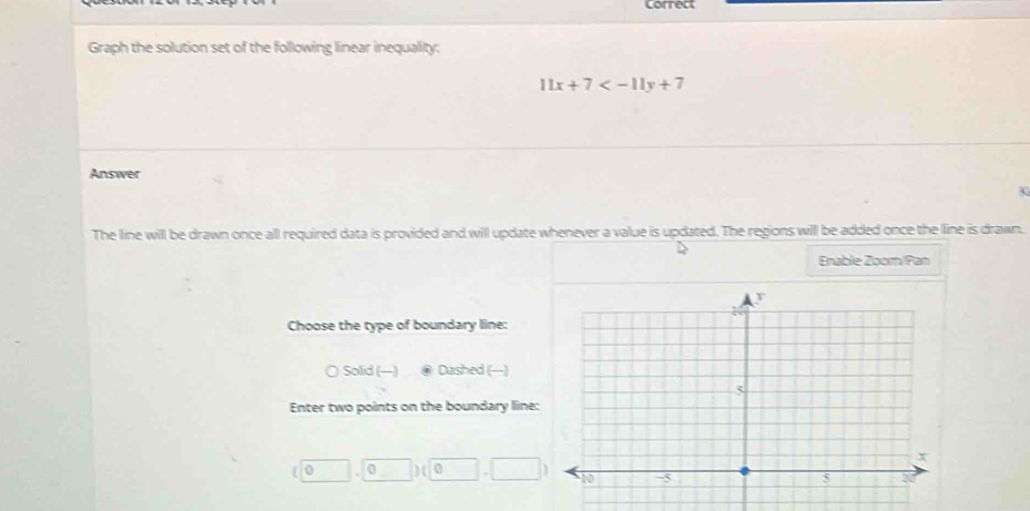 Solved: Correct Graph the solution set of the following linear inequality: 11x+7 Answer The line ...