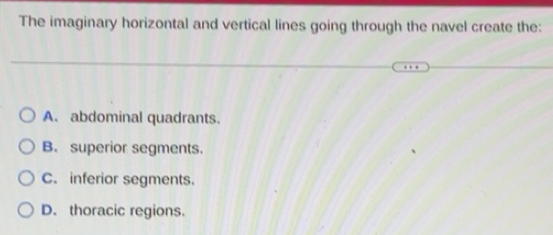 Solved: The imaginary horizontal and vertical lines going through the ...