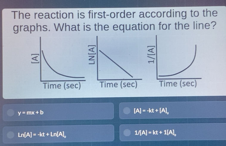 Gelöst:The reaction is first-order according to the graphs. What is the ...