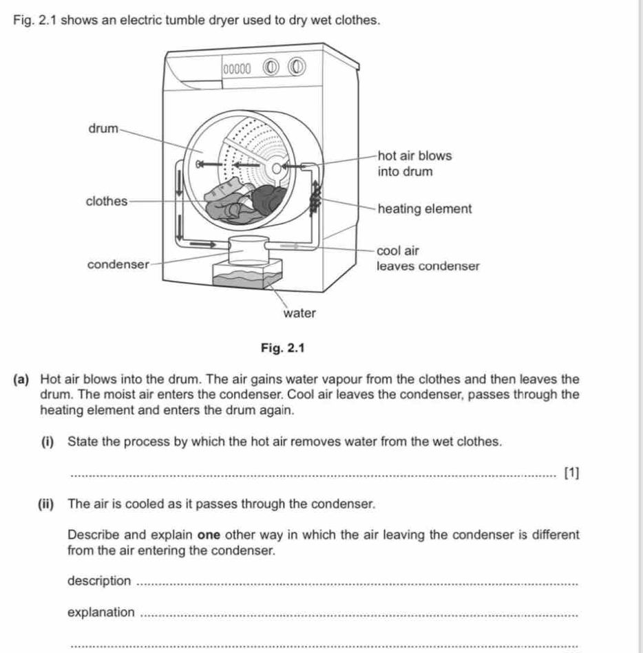 Solved: Fig. 2.1 shows an electric tumble dryer used to dry wet clothes ...