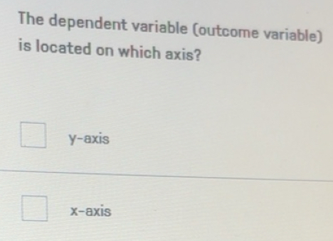 Solved: The dependent variable (outcome variable) is located on which axis? y-axis x-axis ...