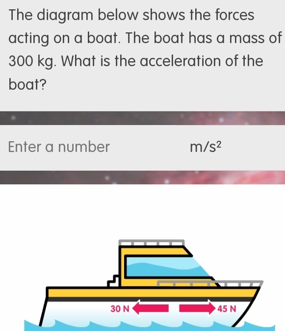 Solved: The diagram below shows the forces acting on a boat. The boat ...
