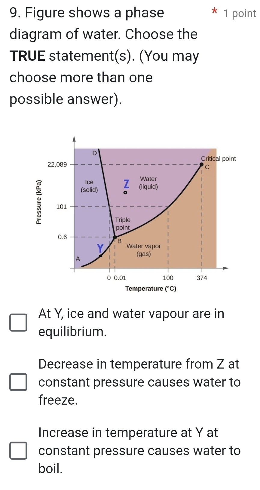 Selesai:Figure shows a phase 1 point diagram of water. Choose the TRUE ...