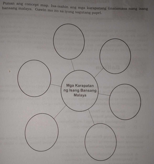 Solved: Punan ang concept map. Isa-isahin ang mga karapatang tinatamasa ...